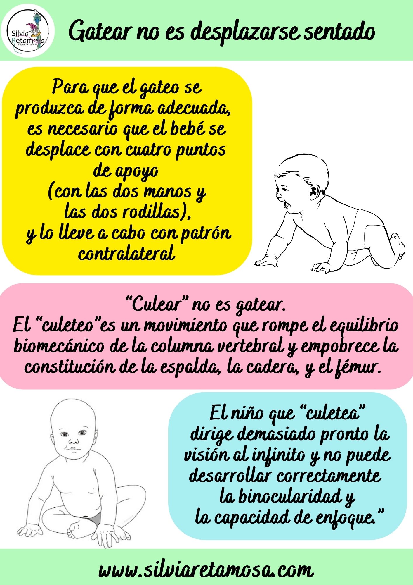 GATEAR. La importancia del gateo. Cómo favorecer el gateo. - Silvia ...